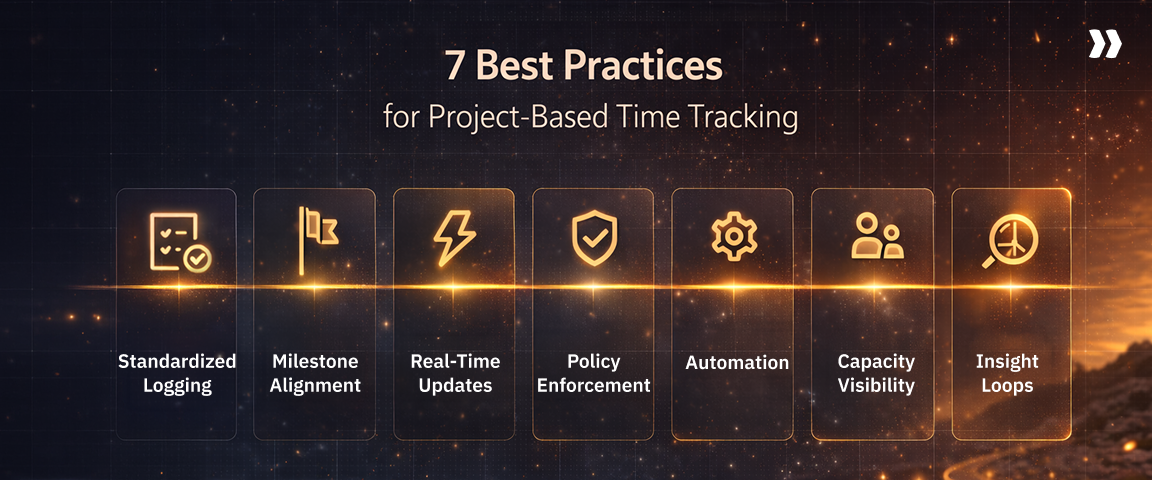 Time Tracking in Project Management: Complete guide(2026)